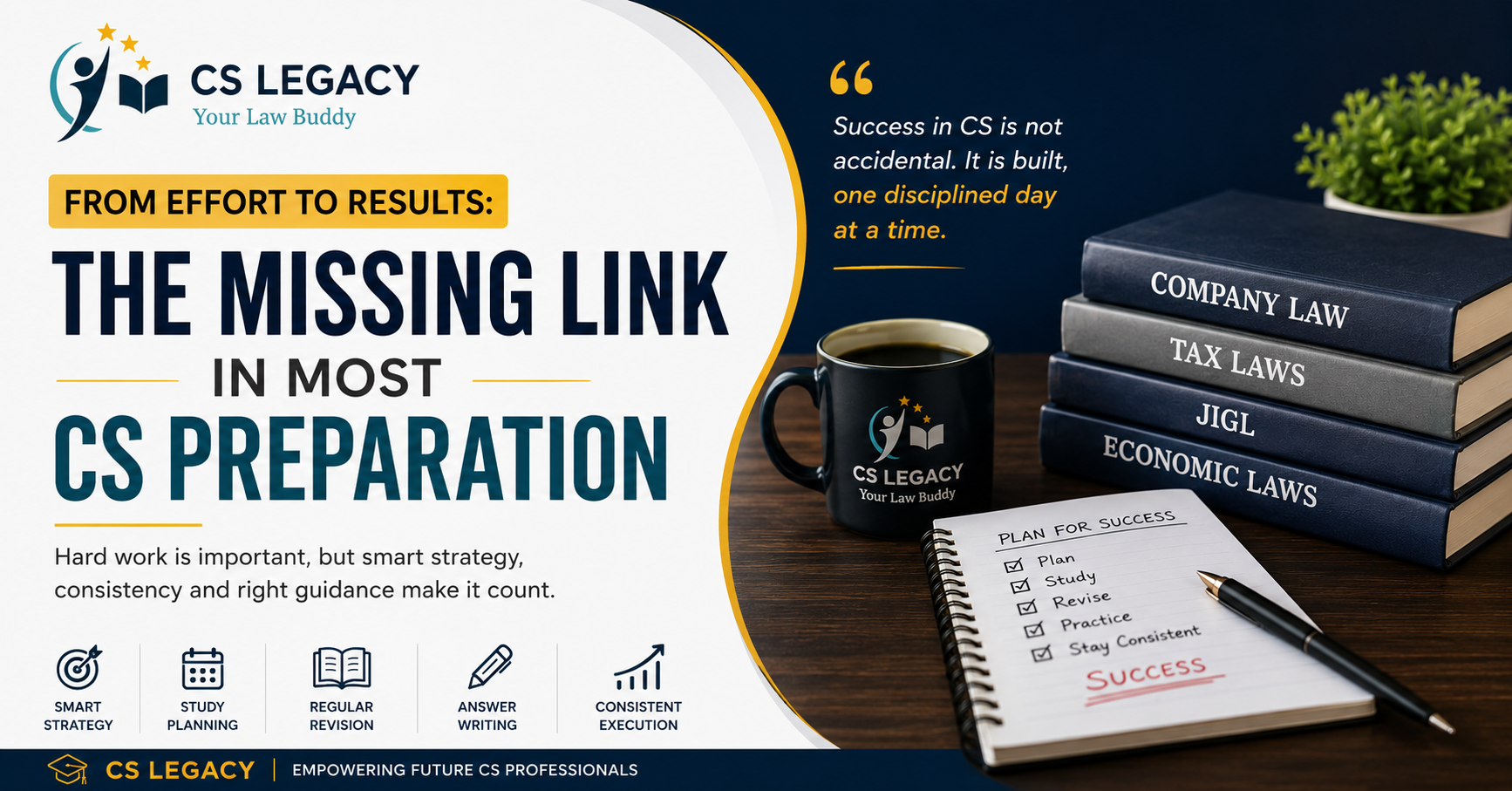 From Effort to Results: The Missing Link in Most CS Preparation - CS ...